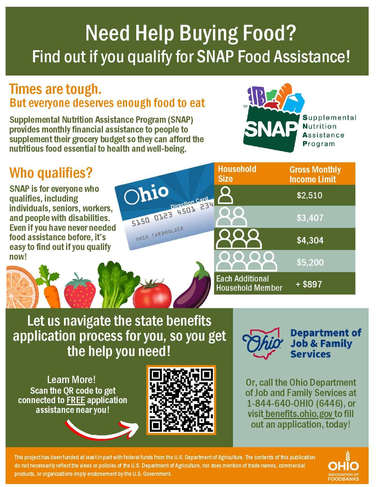 Updates and Links involving SNAP Benefits - West Ohio Food Bank