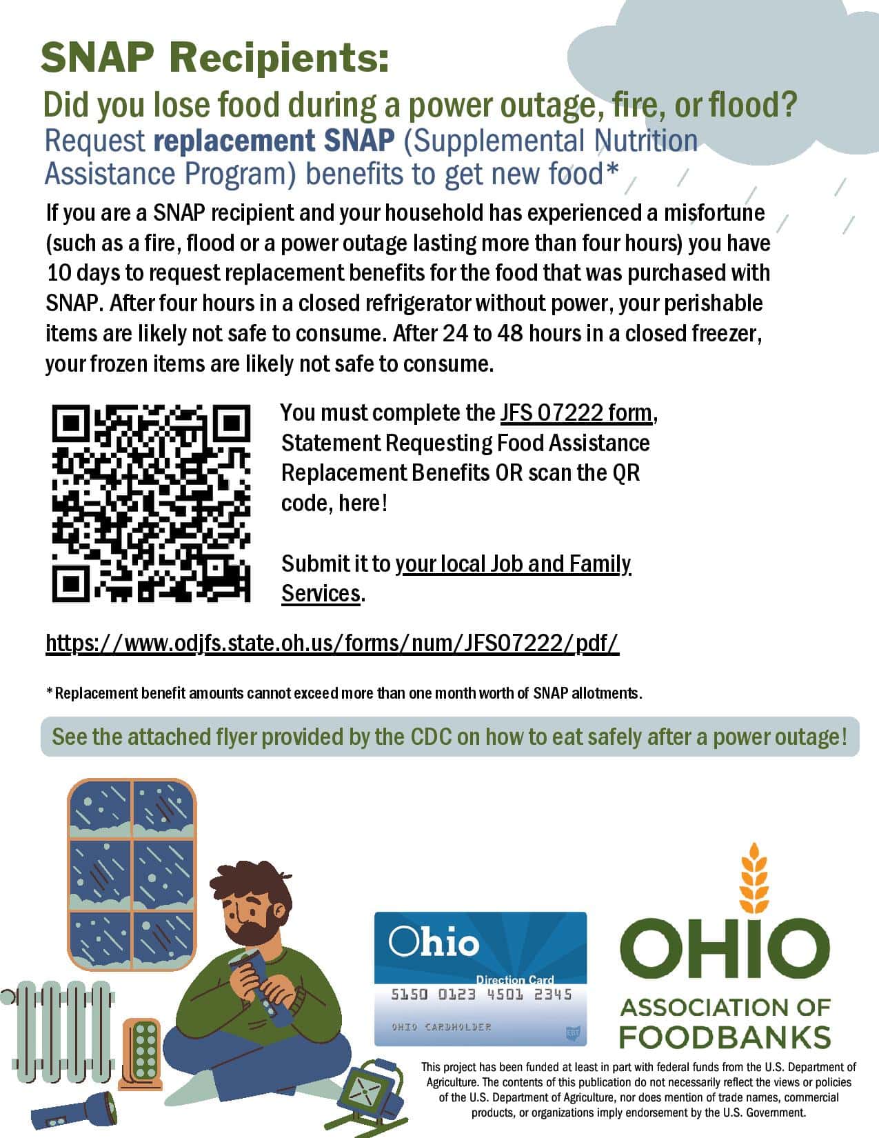 Updates and Links involving SNAP Benefits - West Ohio Food Bank